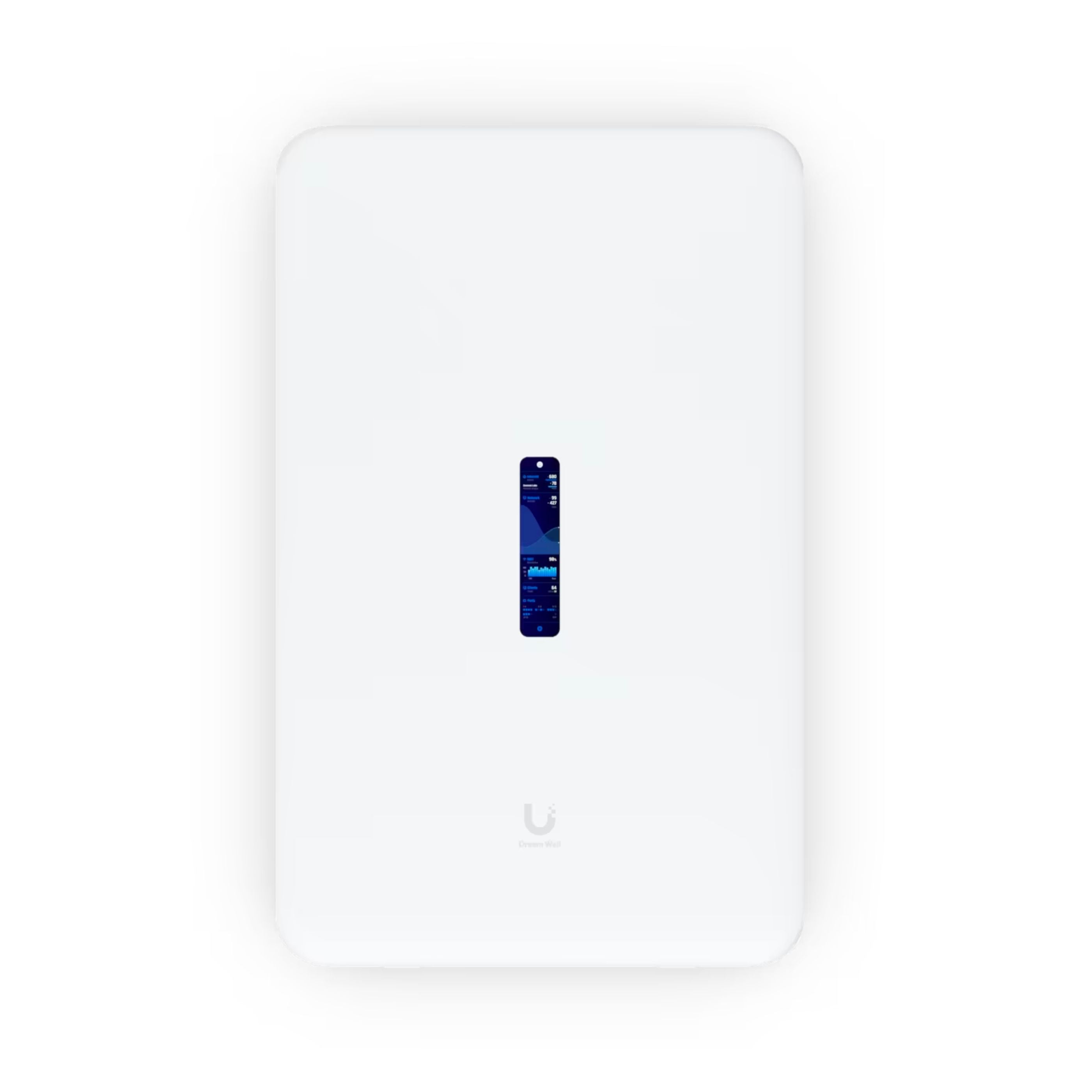 Ubiquiti Dream Wall [UDW] – DoubleRadius CA